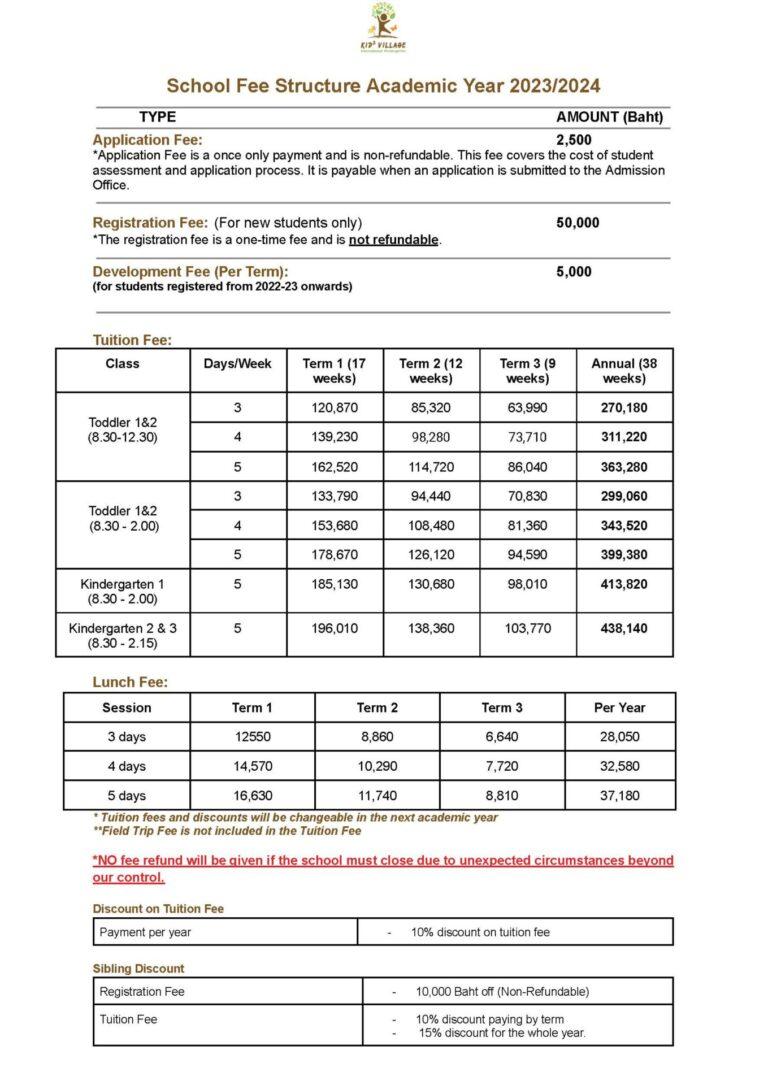 Tuition Fees - Kidz Village